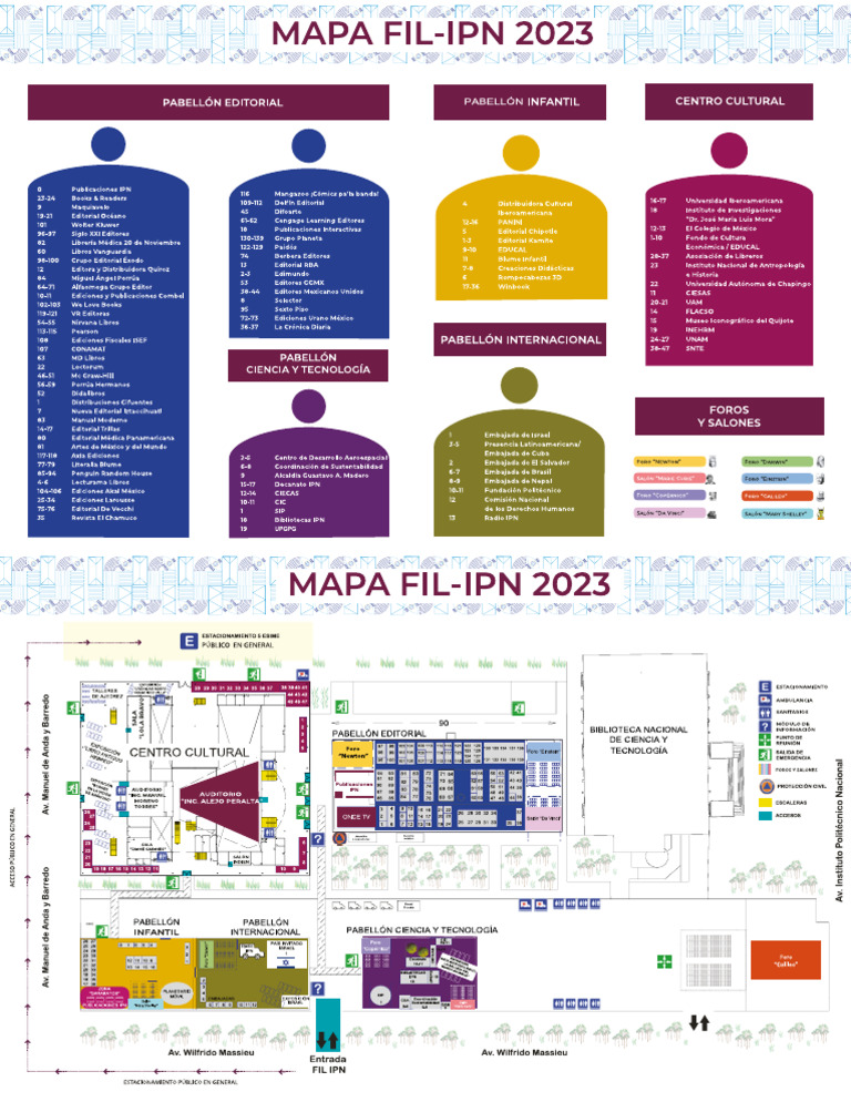 Mapa Fil Ipn 2023 | PDF