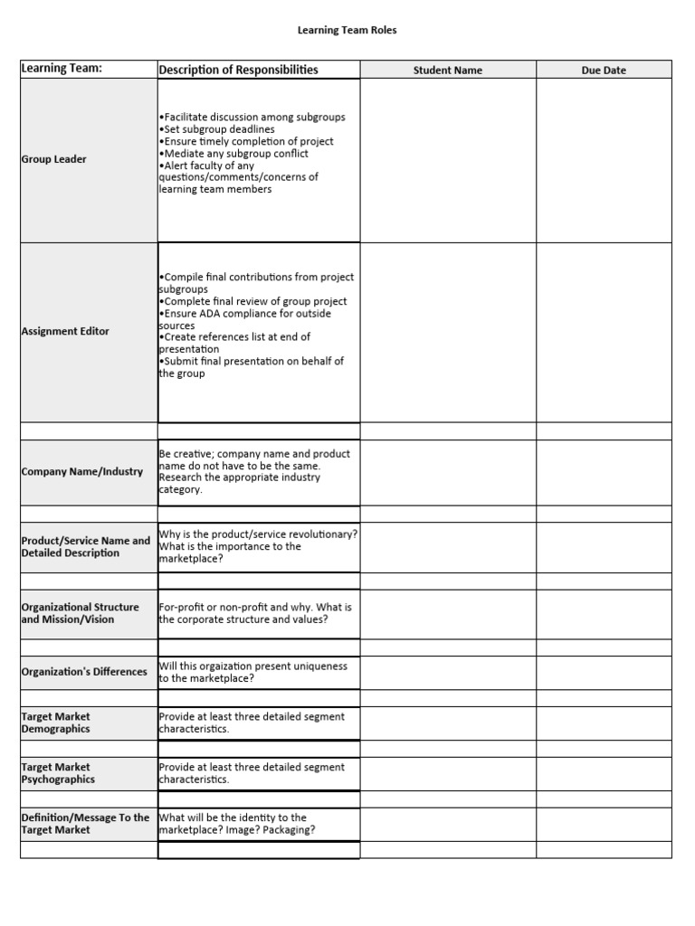 Learning Team Roles Nieves Vasquez | PDF | Financial Markets ...