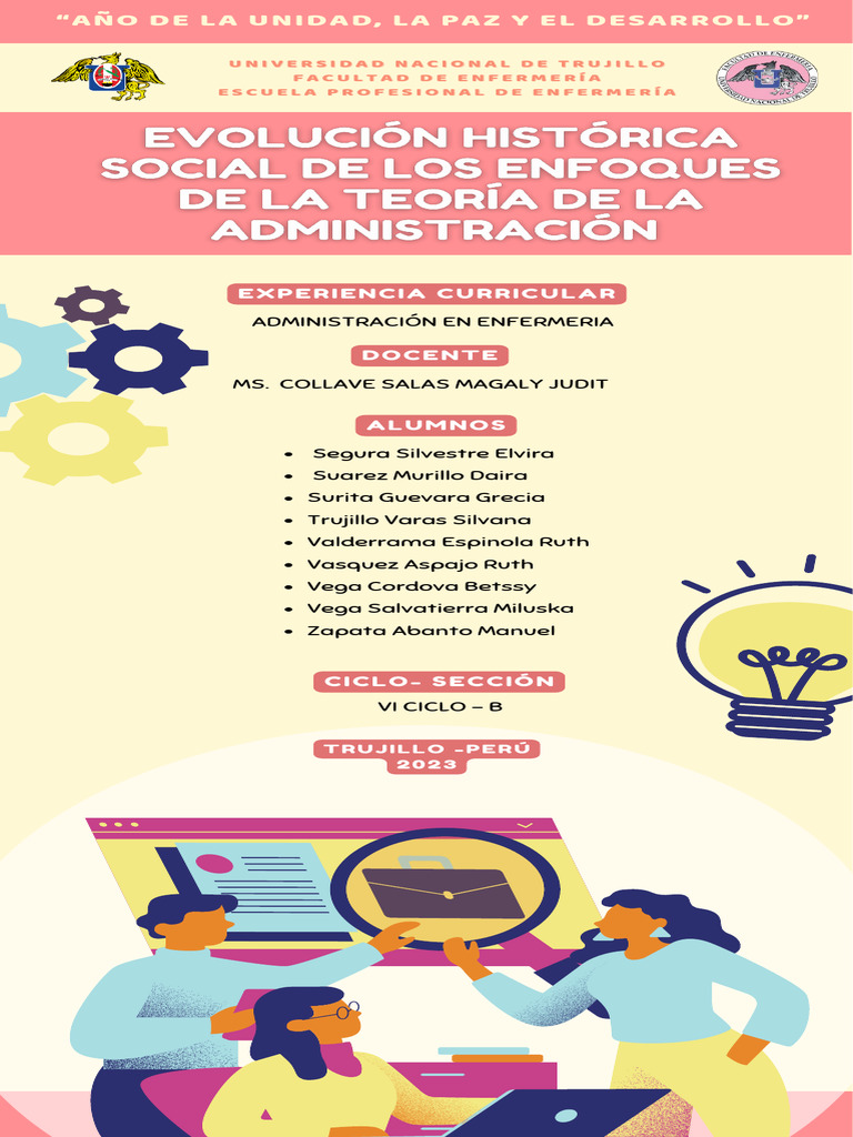 Tarea Semana 01 - Linea de Tiempo Teoría de La Administración | PDF ...