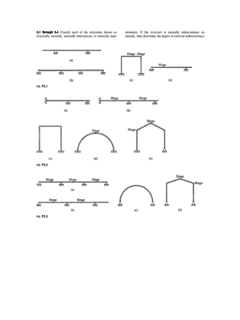 EJERCICIOS 1_Clasificación de estructuras | PDF