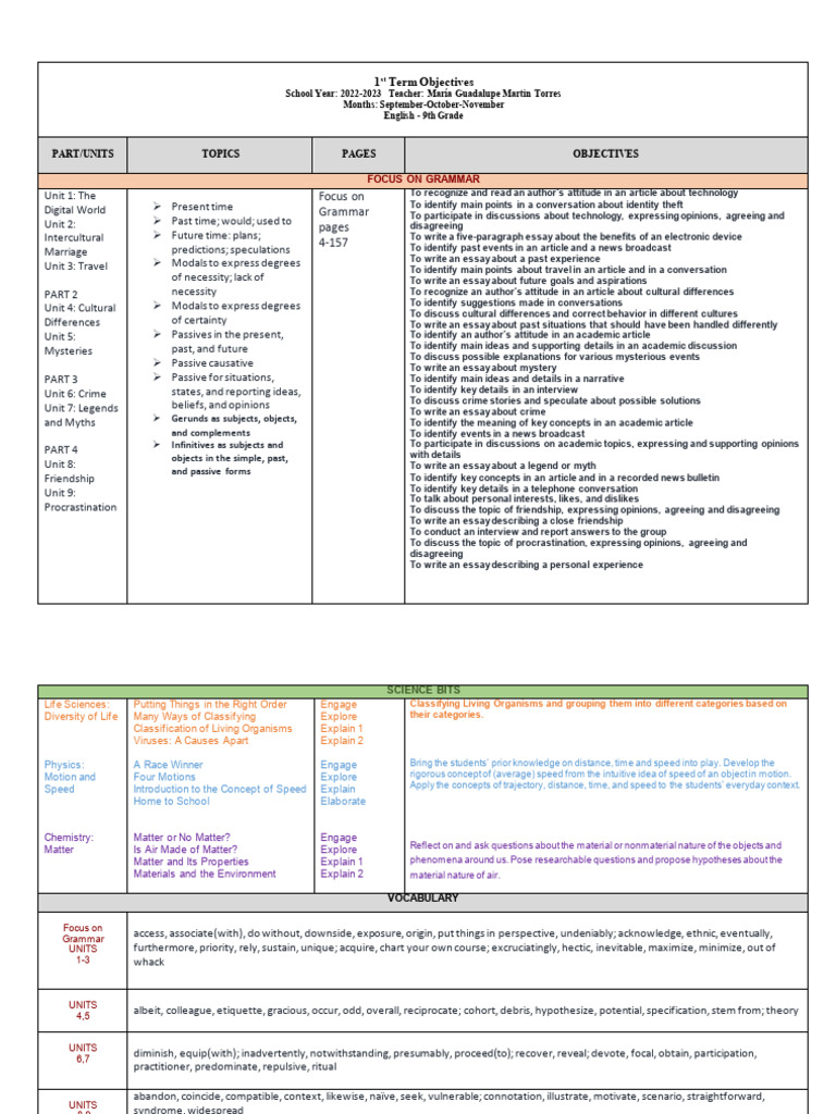 Setting Objectives Focus On Grammar Middle School | PDF | Mixture | Matter