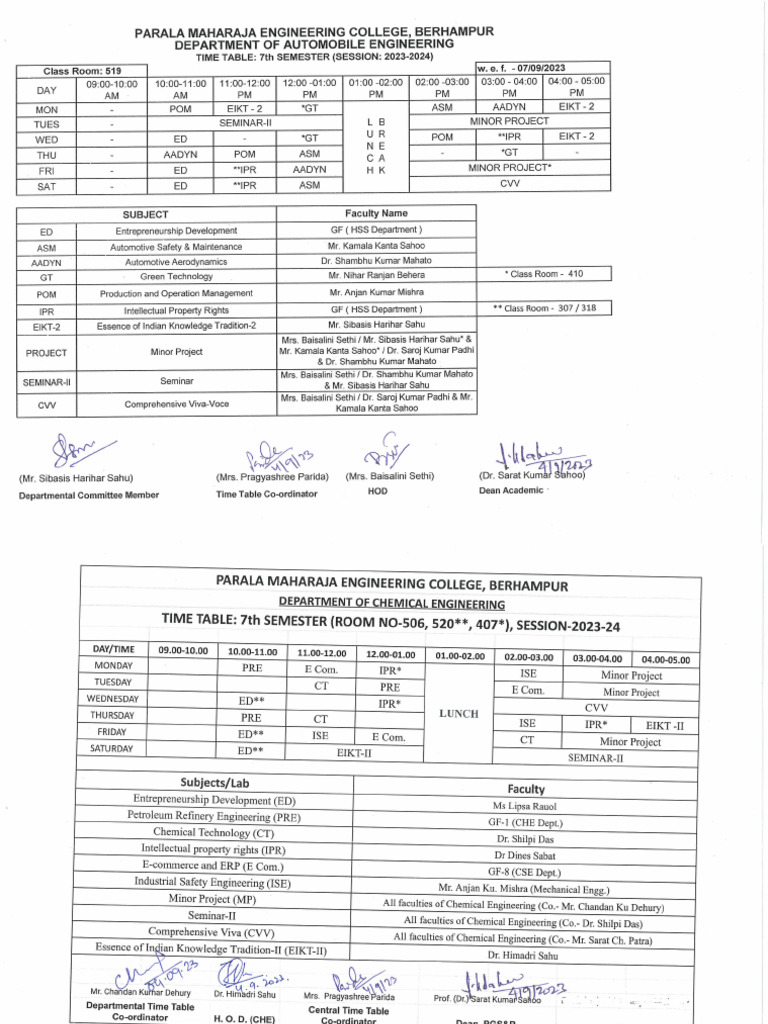 Odd Sem Time Table 2023 2024 | PDF