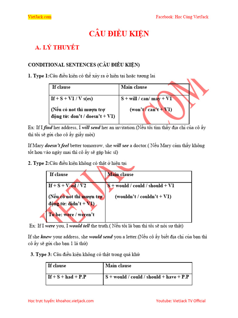 Ngu Phap Bai Tap Cau Dieu Kien Lop 8 Co Dap An | PDF