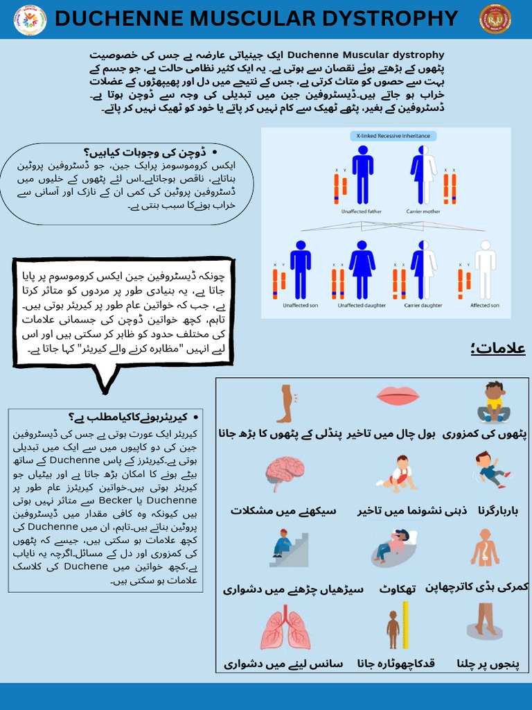 Duchene Muscular Dystrophy - 20230912 - 175203 - 0000 | PDF