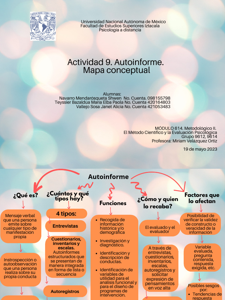 Teyssier ElbaPaola Act9 Autoinforme | PDF | Sicología | Evaluación