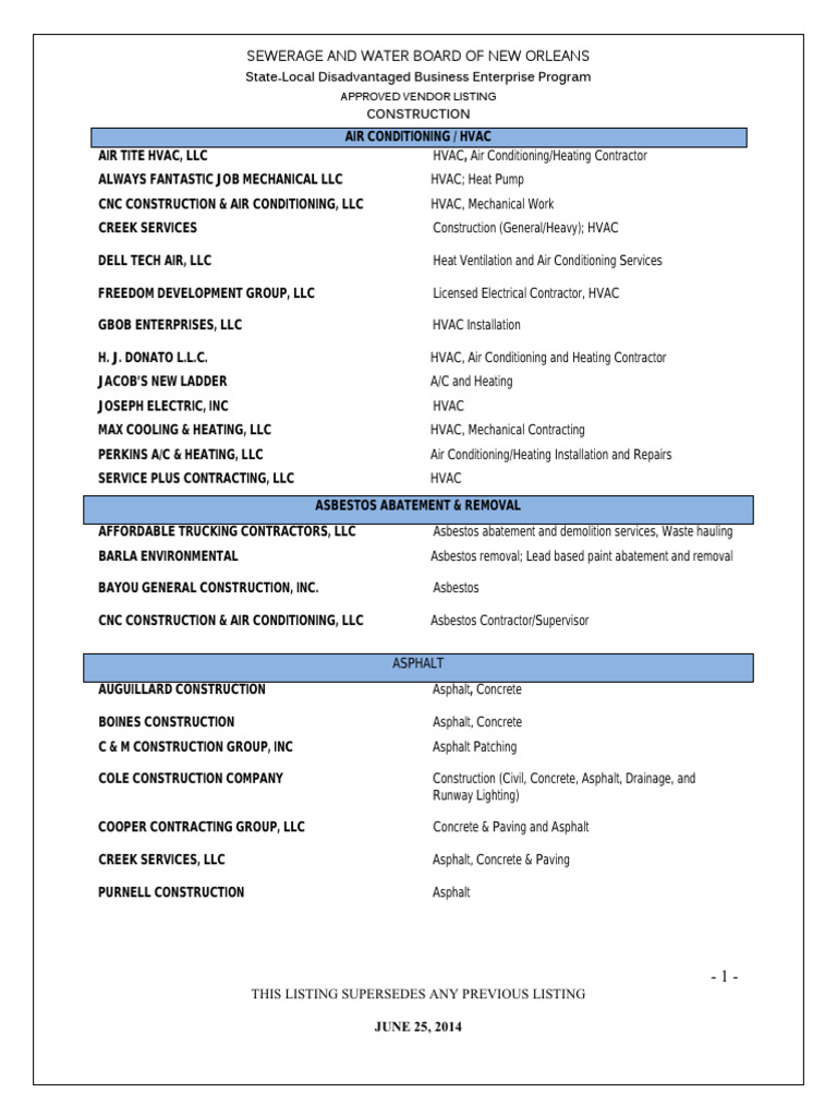 Construction - Sewerage and Water Board of New Orleans | Download Free ...