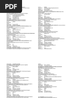 2021 List of Registered Installers PDF | PDF