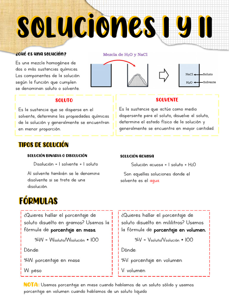 Soluciones I y II | PDF | Solvente | Química