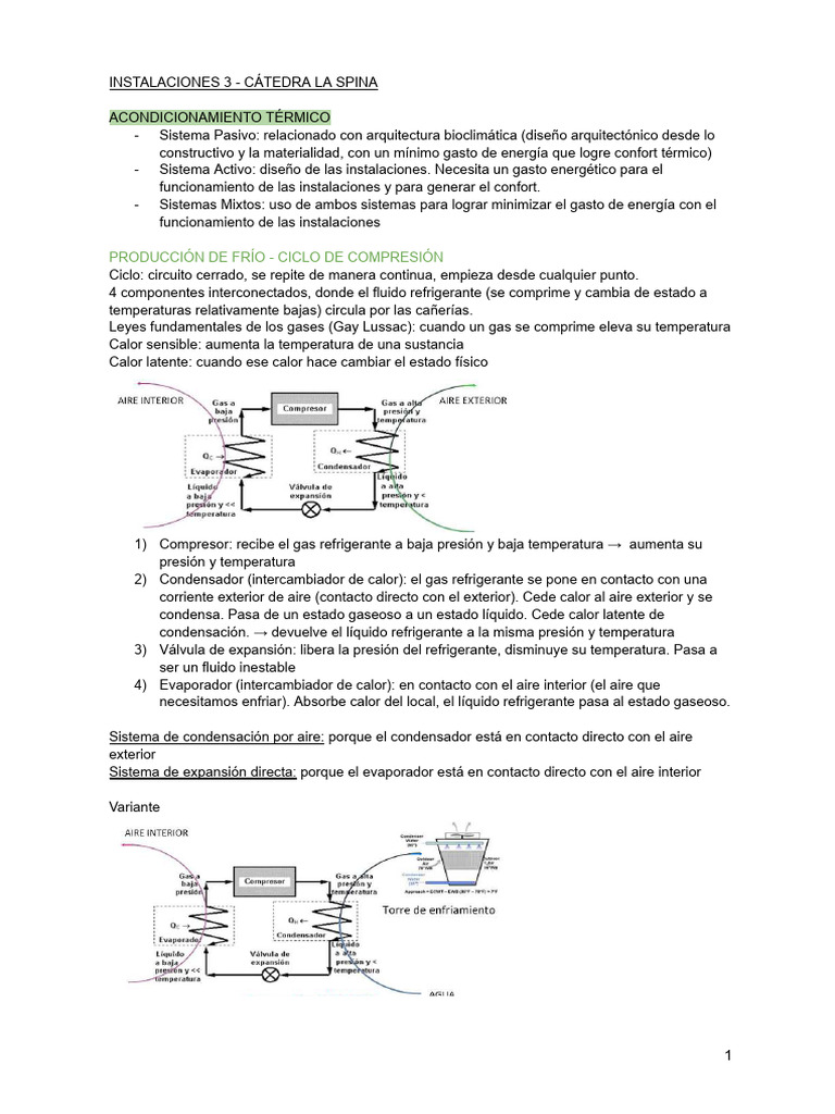Partes de un aire acondicionado split | PDF | Humedad | Condensación