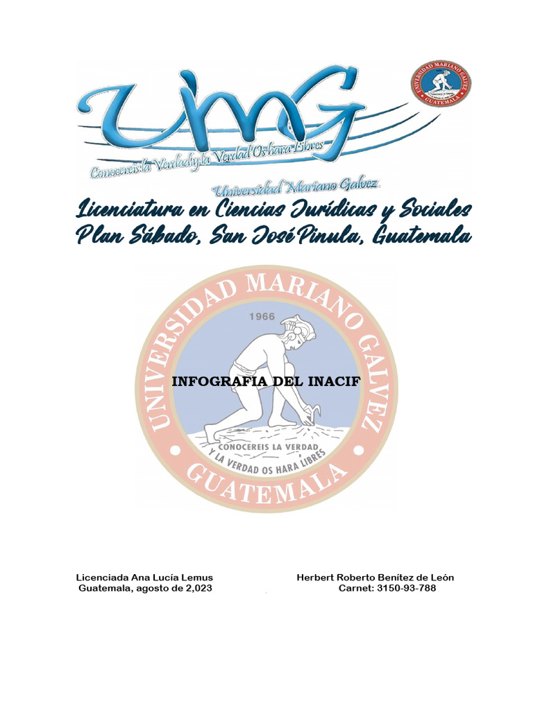 Infografia Inacif Tarea 2 | PDF | Jurisprudencia médica | Medicina