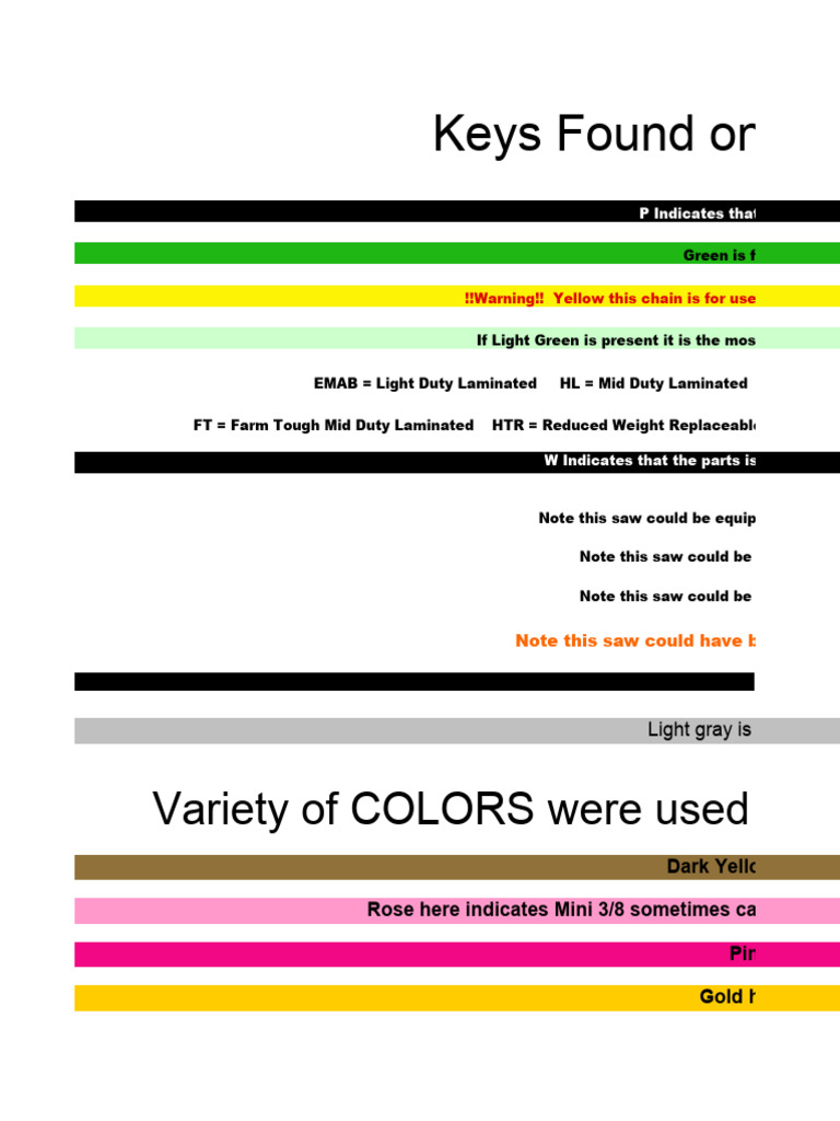 Bar Chain Fit-Up Matrix | PDF | Manufactured Goods
