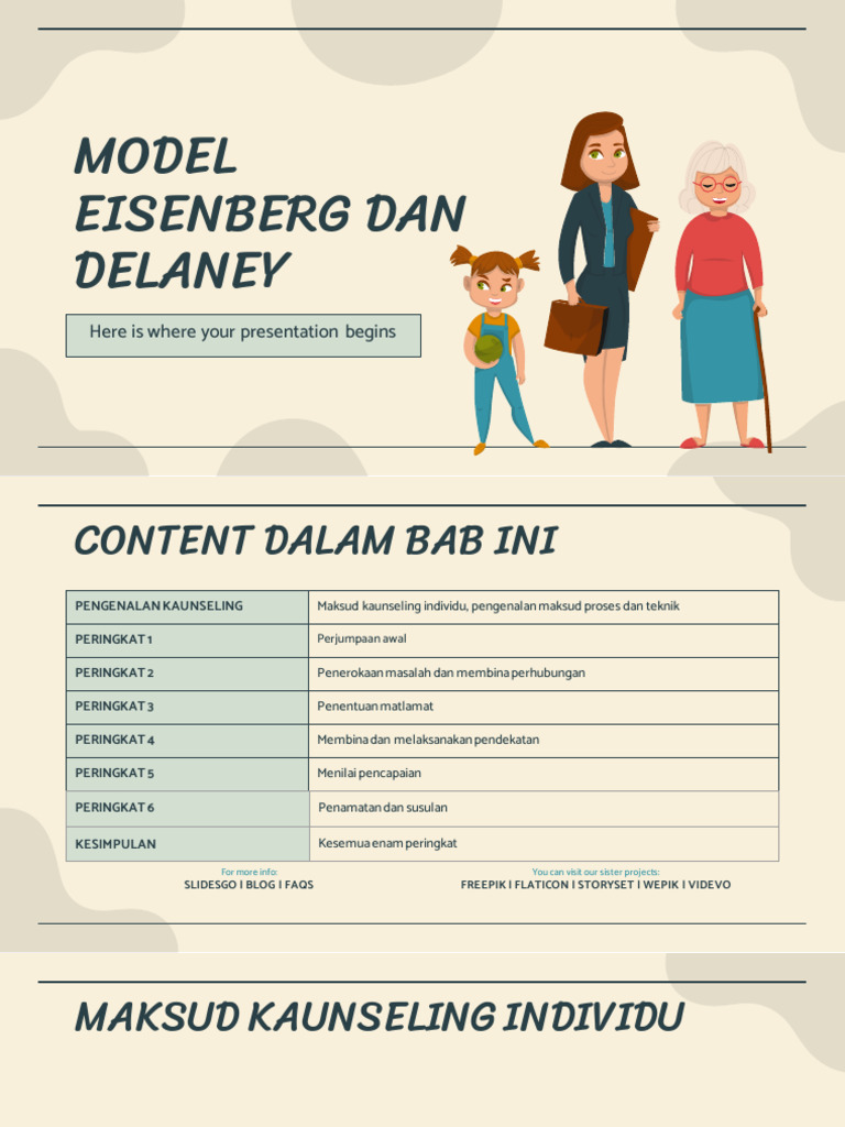 Model Eisenberg Dan Delaney | PDF