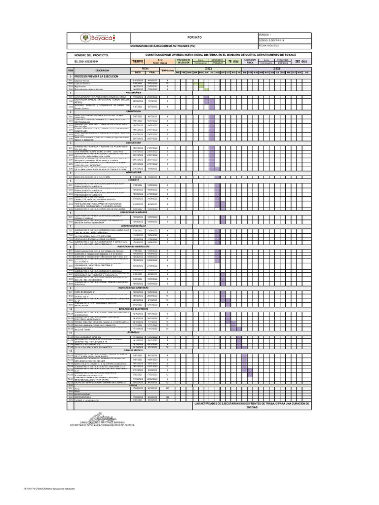 Cronograma de Ejecucion de Actividades V2 | PDF | Procesos industriales | Materiales de construcción