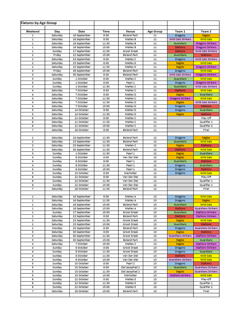 BT20 2023 Schedule - Final | PDF