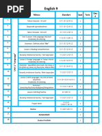 Editable Simplified Sow Year 2 2018 Teacher Fiera | PDF | Vocabulary ...