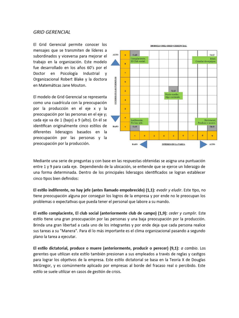 Grid Gerencial | PDF | Sicología | Ciencias del comportamiento