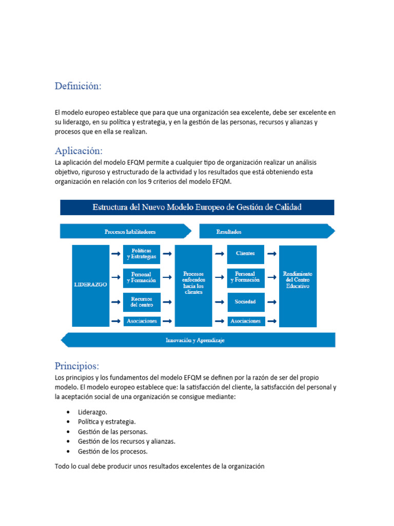 Modelo EFQM: Excelencia Organizacional | PDF | Liderazgo | Toma de ...