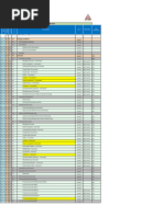 CSI Codes - Alphabetical | PDF | Hvac | Masonry