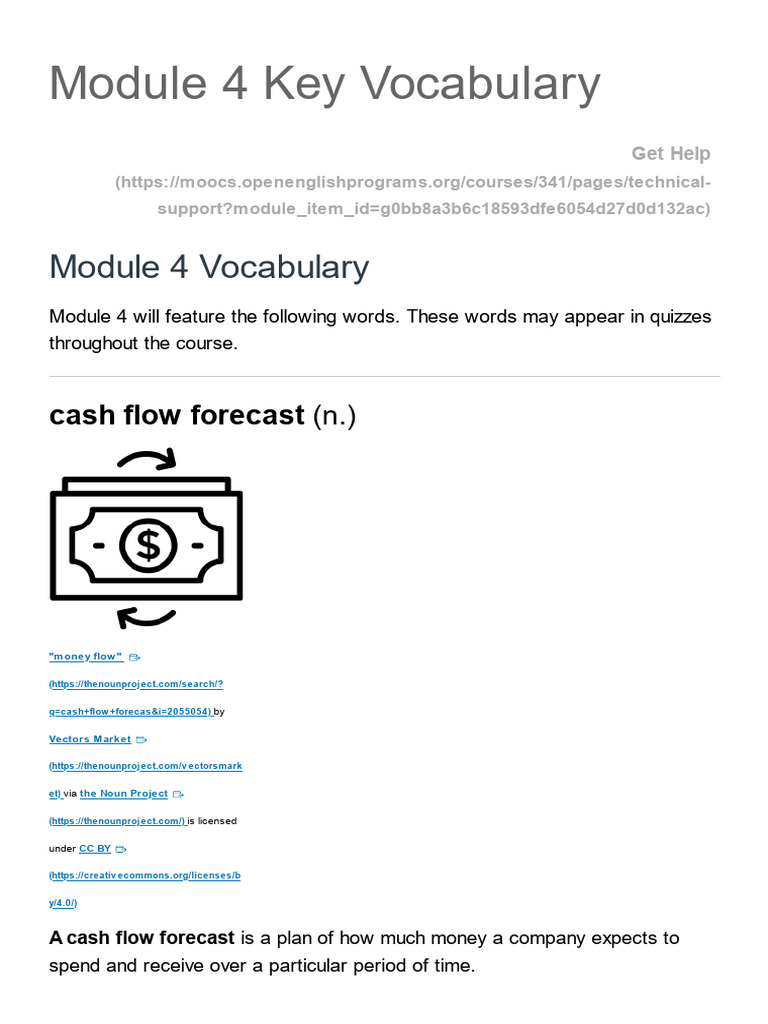 Module 4 Key Vocabulary - English For Business and Entrepreneurship ...
