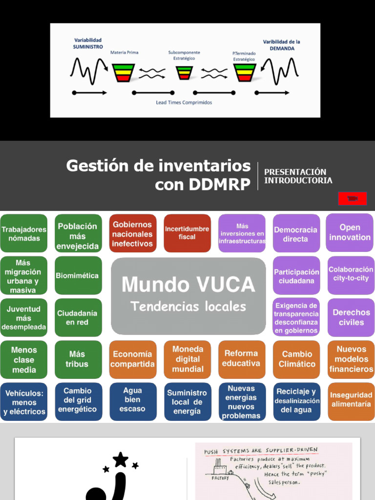 Sesión 11 y 12 - DDMRP | PDF | Marketing | Planificación