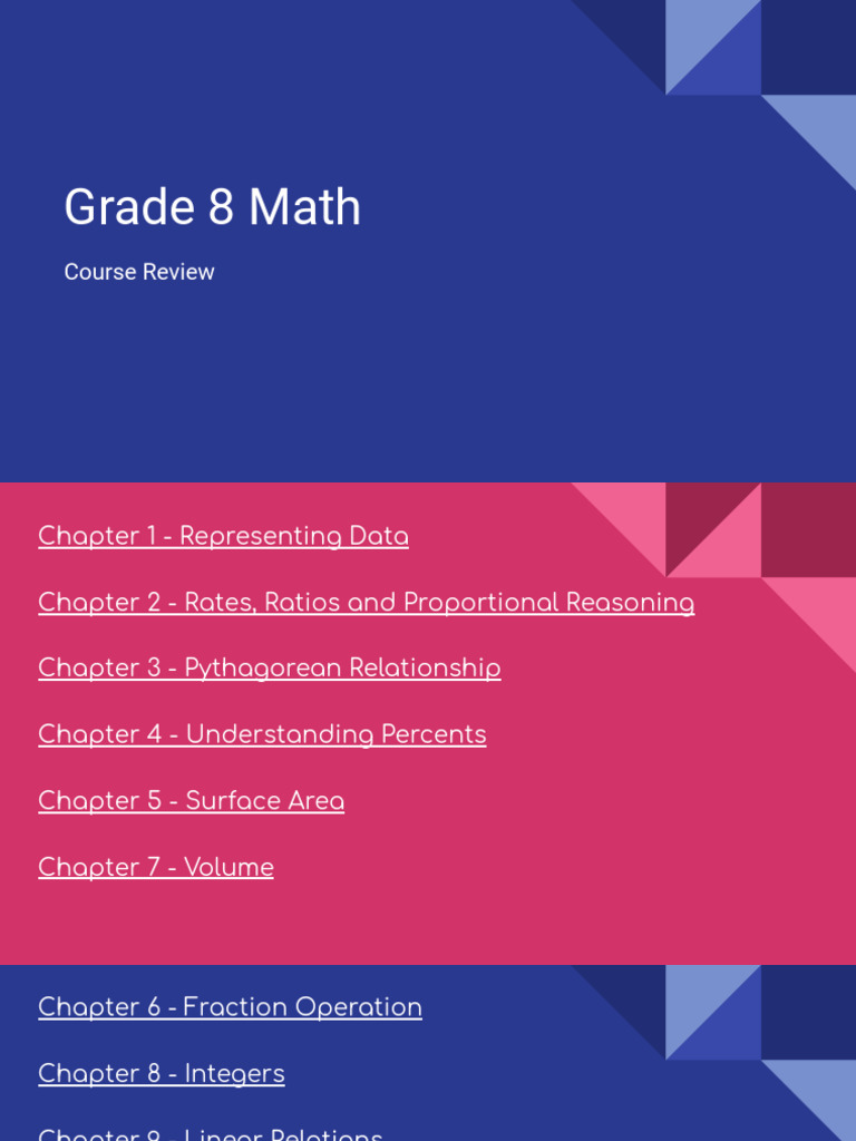 Grade 8 Math Course Review | PDF | Area | Abstract Algebra