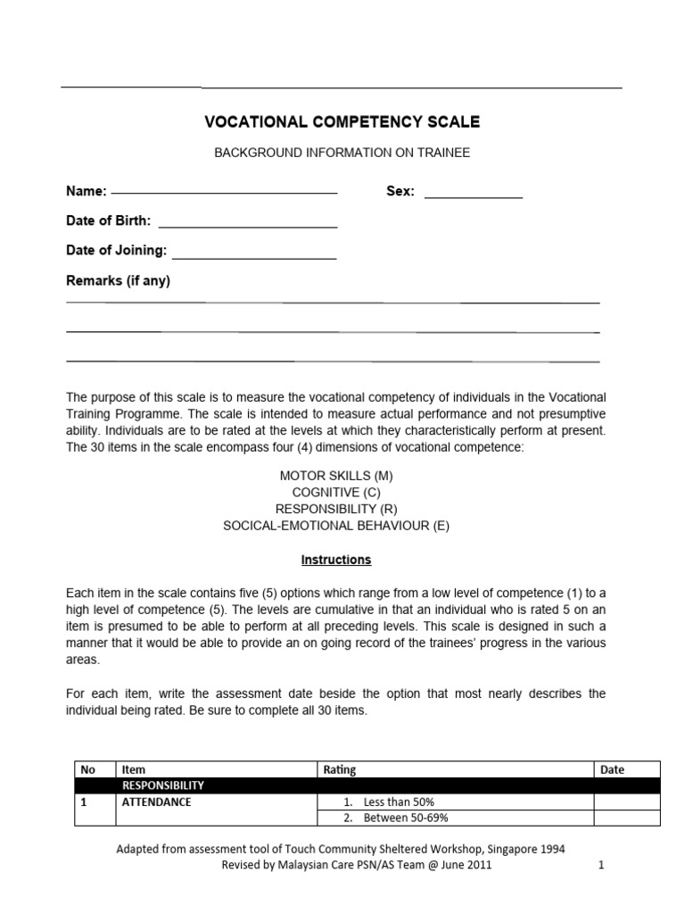 Competency Scale | PDF | Psychological Concepts | Cognitive Science