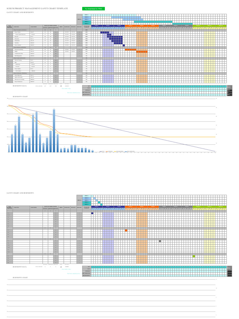 Scrum Gantt Chart Project Template | PDF | Scrum (Software Development ...