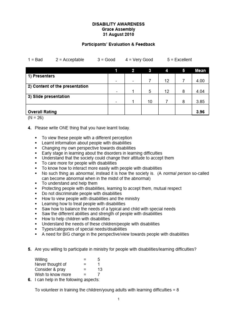 Disability Awareness, Grace . | PDF | Disability | Learning Disability
