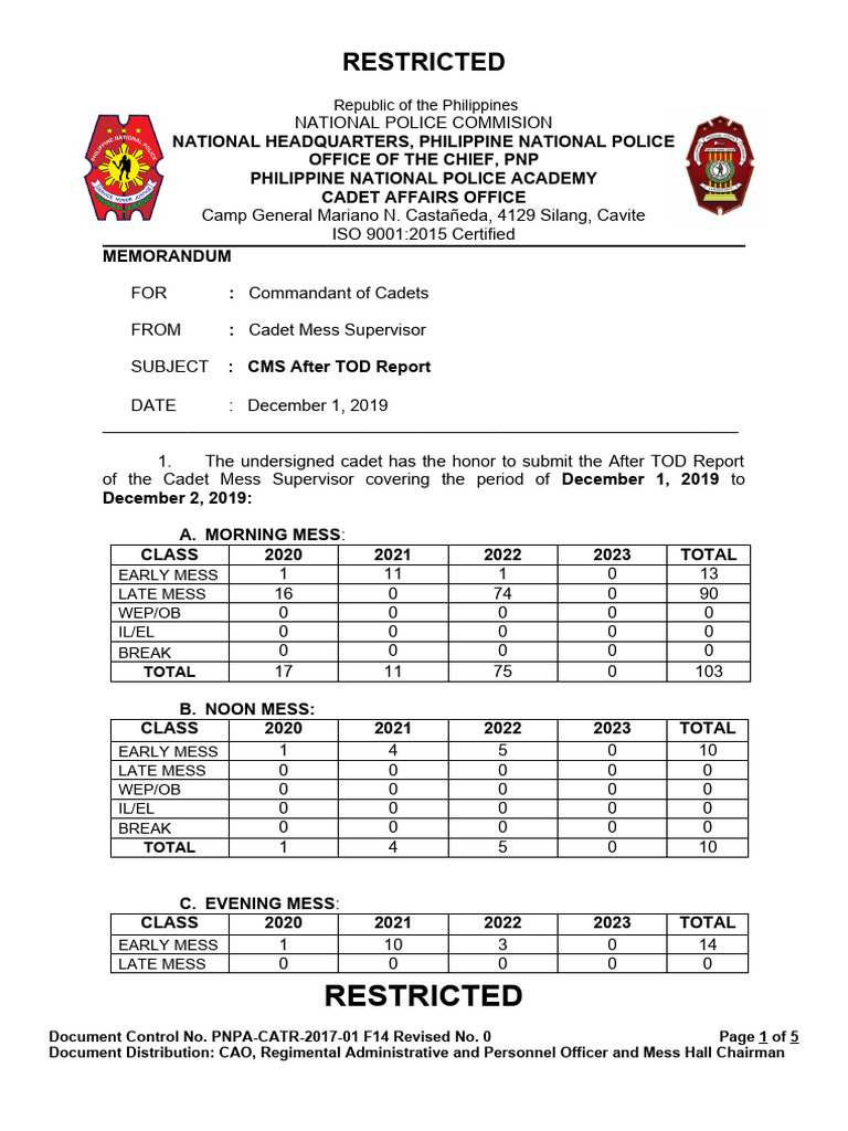 CMS11302019 | PDF | Military Life | Military