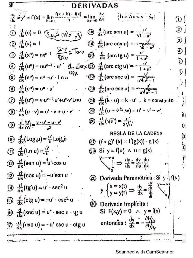Reglas de Integración y Derivacion | PDF