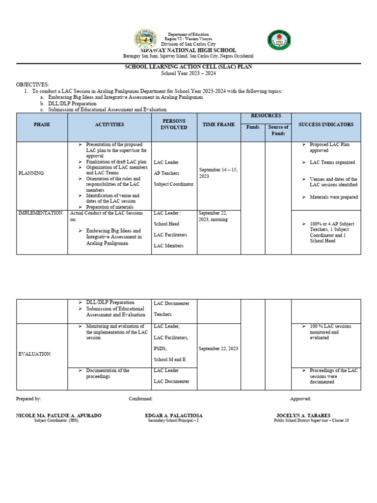 SLAC-AP 23-24 (1st Quarter) | PDF | Cognition