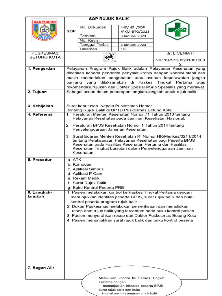 3.7.2 Ep Ib Sop Rujuk Balik | PDF