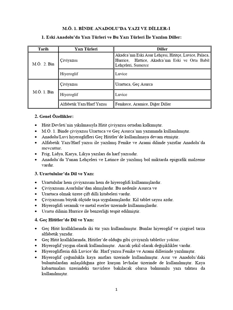 9-M.Ö. 1. Binde Anadoluda Yazı ve Diller | PDF