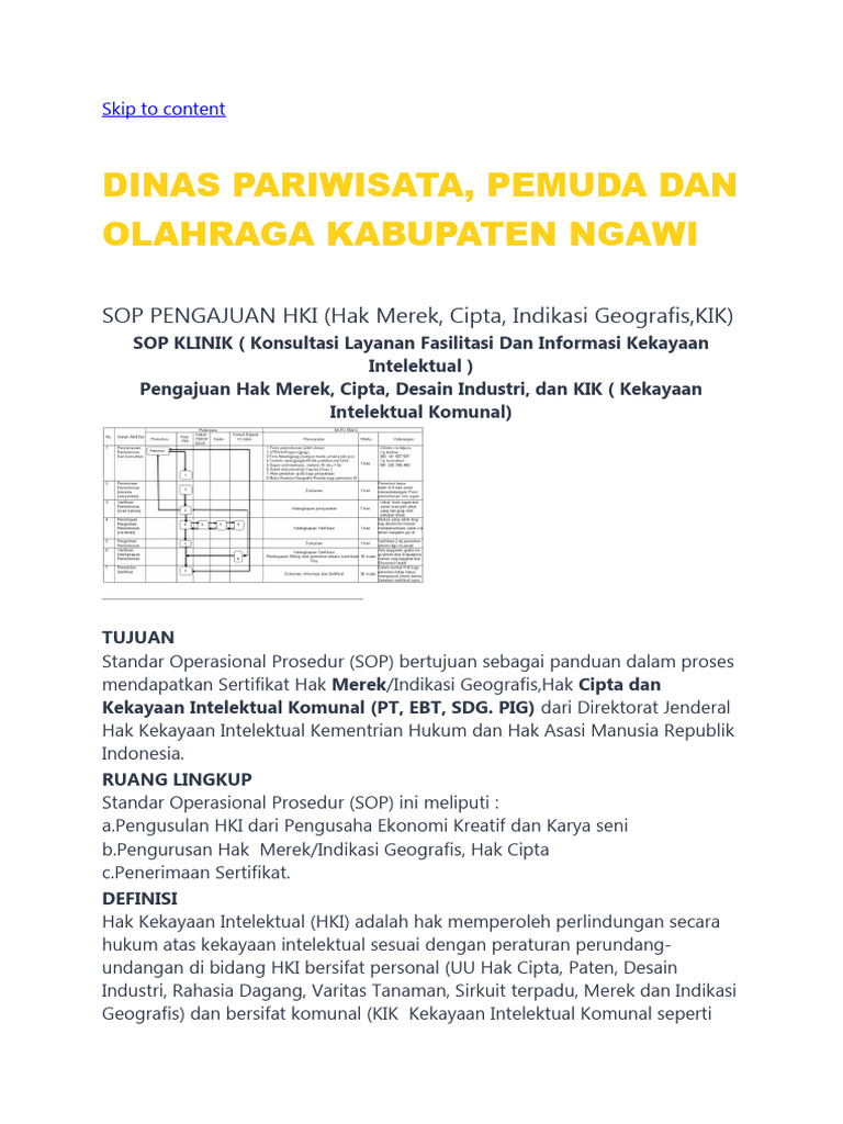 Dinas Pariwisata, Pemuda Dan Olahraga Kabupaten Ngawi: SOP PENGAJUAN HKI (Hak Merek, Cipta ...