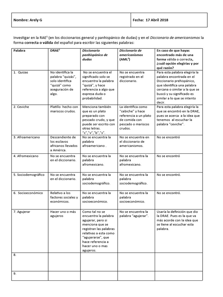 Tarea, Formas Correctas o Válidas | PDF