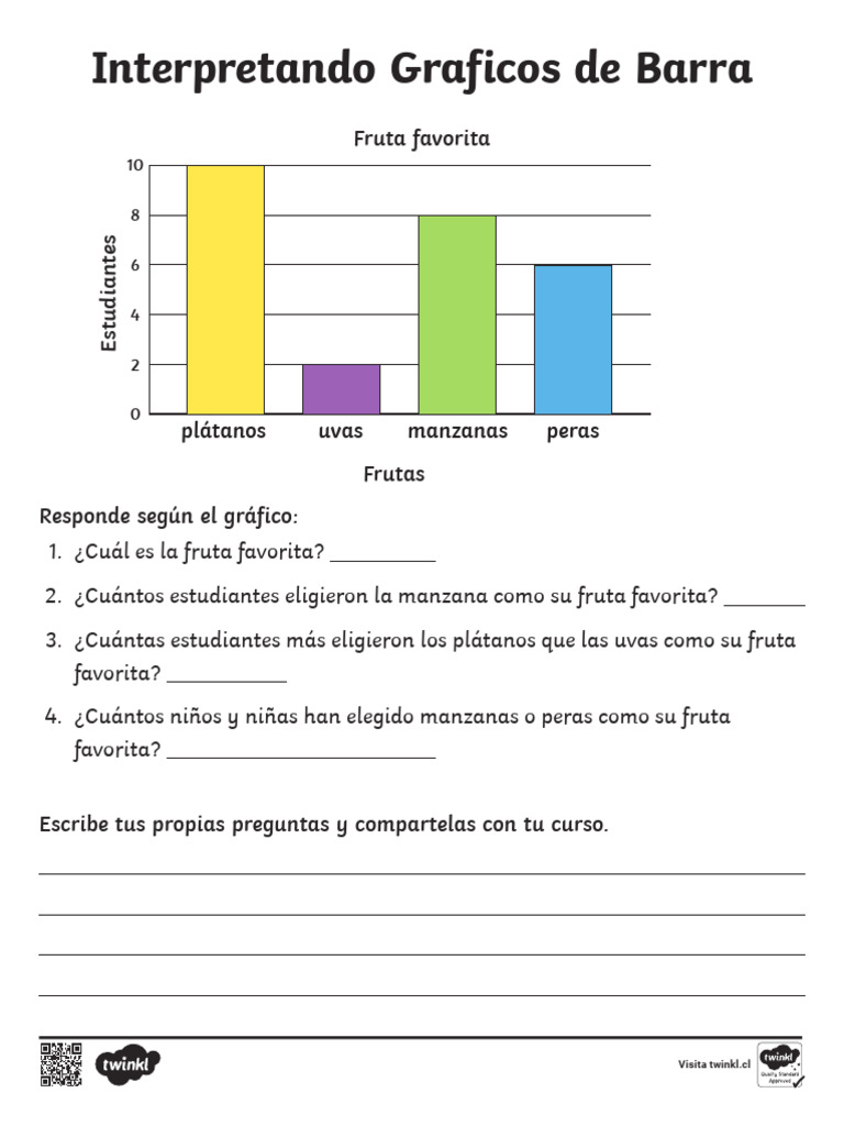 Guía Corta Gráficos De Barra Para Practicar Pdf