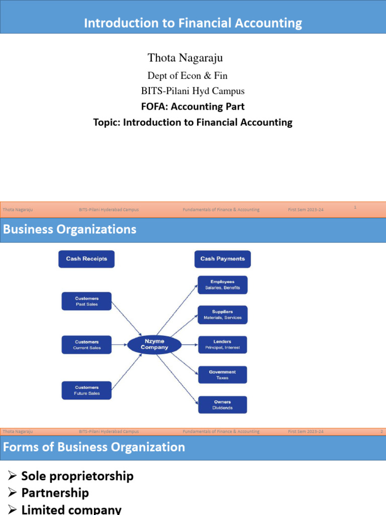 Module-1 - Introduction To Financial Accounting | PDF | Accounting ...