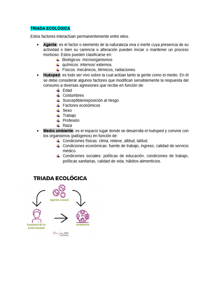 Triada Ecológica | PDF