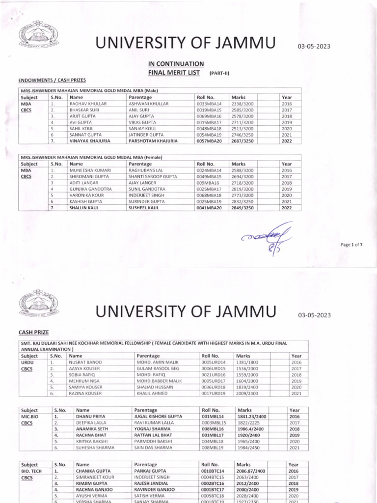 Ug Gold Medallist 2 | PDF