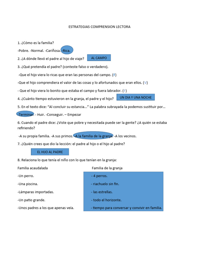 Estrategias Comprension Lectora | PDF | Comprensión lectora | Aprendizaje