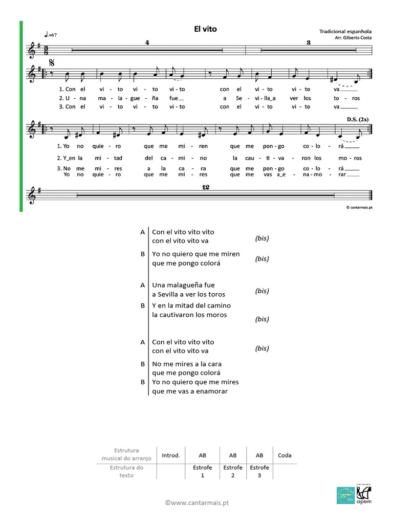 El Vito Partitura | PDF