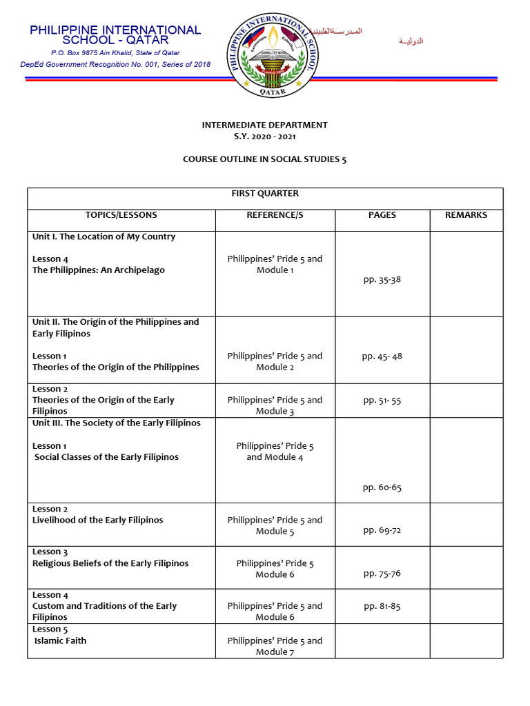 Course Outline Civics 5 First Quarter | PDF | Philippines