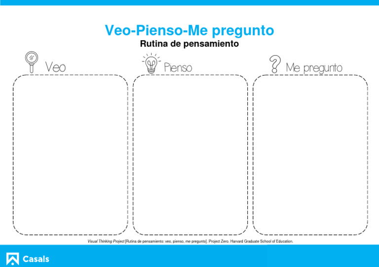 Rutina de Pensamiento - Veo, Pienso, Me Pregunto | PDF