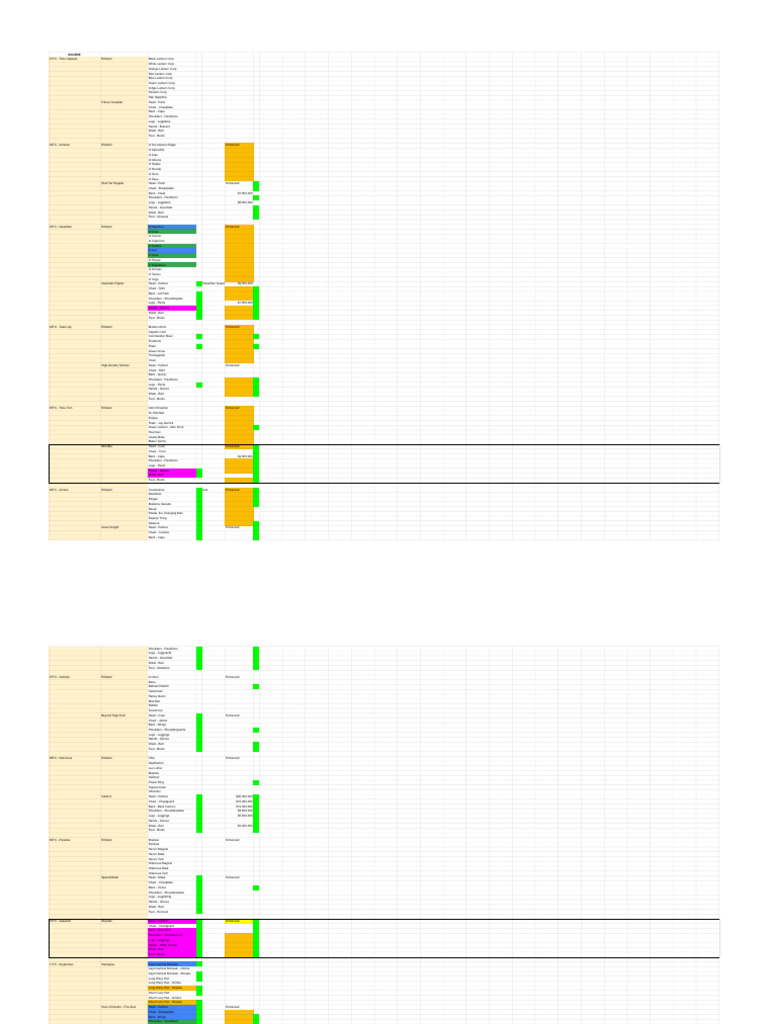 DCUO Time Capsule Styles | PDF | Batman | Dc Comics Superhero Teams