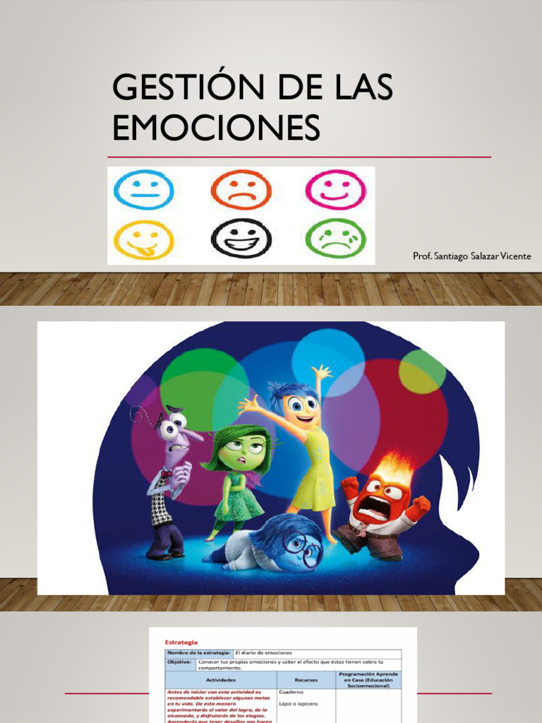Gestión de Las Emociones | PDF