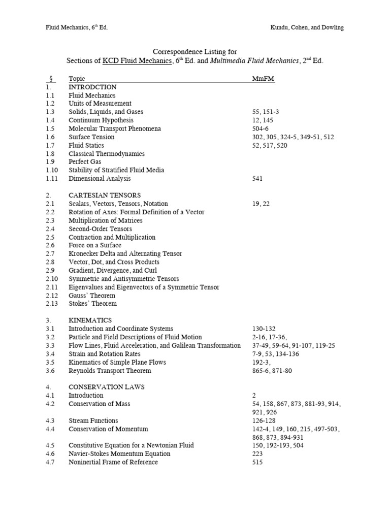 Correspondence Listing | Download Free PDF | Fluid Dynamics | Boundary Layer