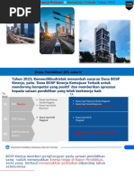 RKAS BOS 2024 Edit | PDF