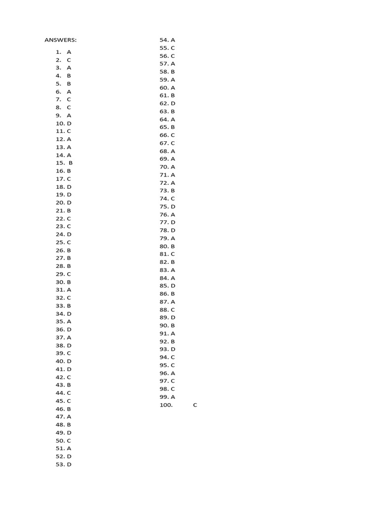 MS Ii MT2 Answers | PDF