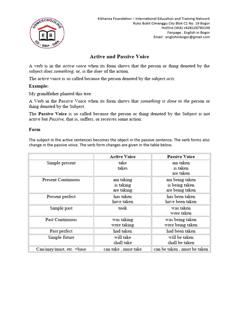 Active and Passive Voice Intermediate Level | PDF | Subject (Grammar ...