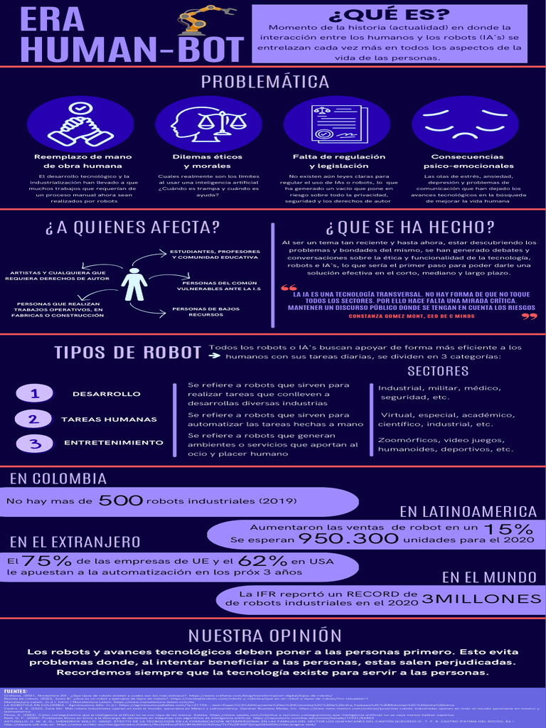 La Era Human Bot | PDF | Robot | Robótica